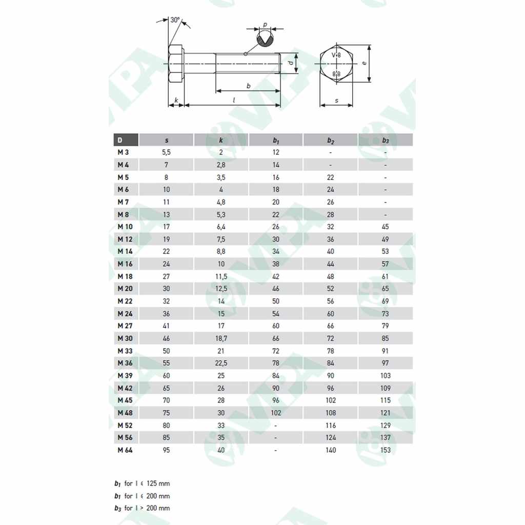 UNI 5727 DIN 601 hex head screws with bolts for steel structures