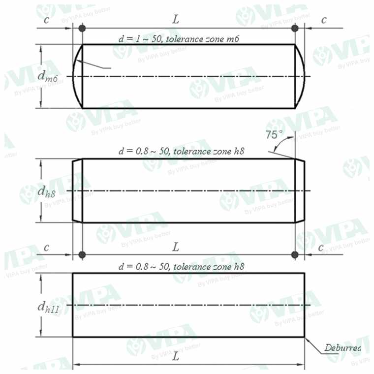 UNI 1707 ISO 2338 B DIN 7 Spine cilindriche