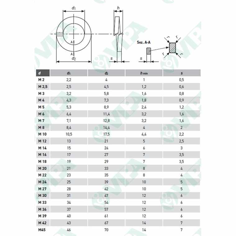 UNI 1751 DIN 127 B arandelas elásticas en espiral (grower)