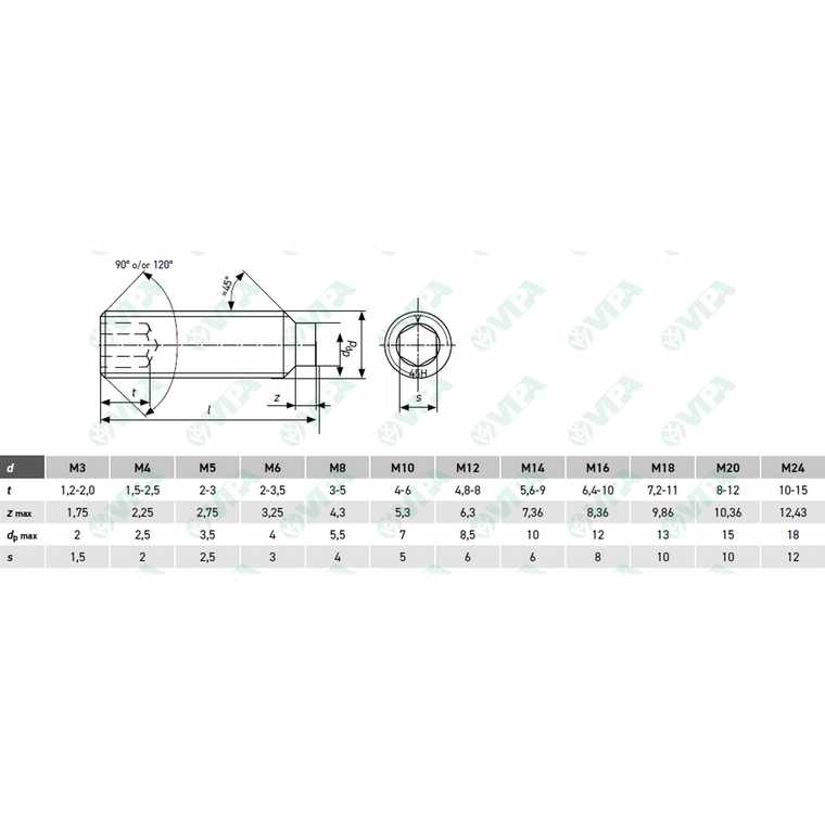 UNI 5925 ISO 4028 DIN 915 Grani a cava esagonale punta cilindrica