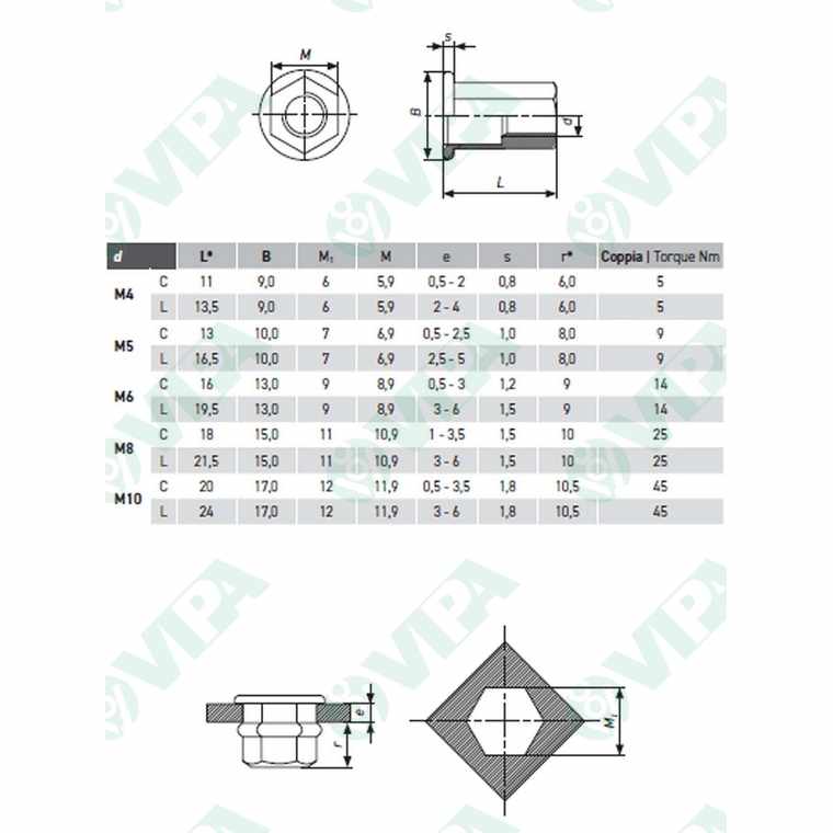 Steel cylindrical head rivet nuts with hexagonal shank FTTE
