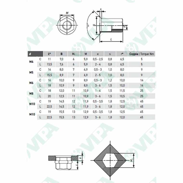 Steel reduced head blind rivet nuts with hexagonal shank ERC
