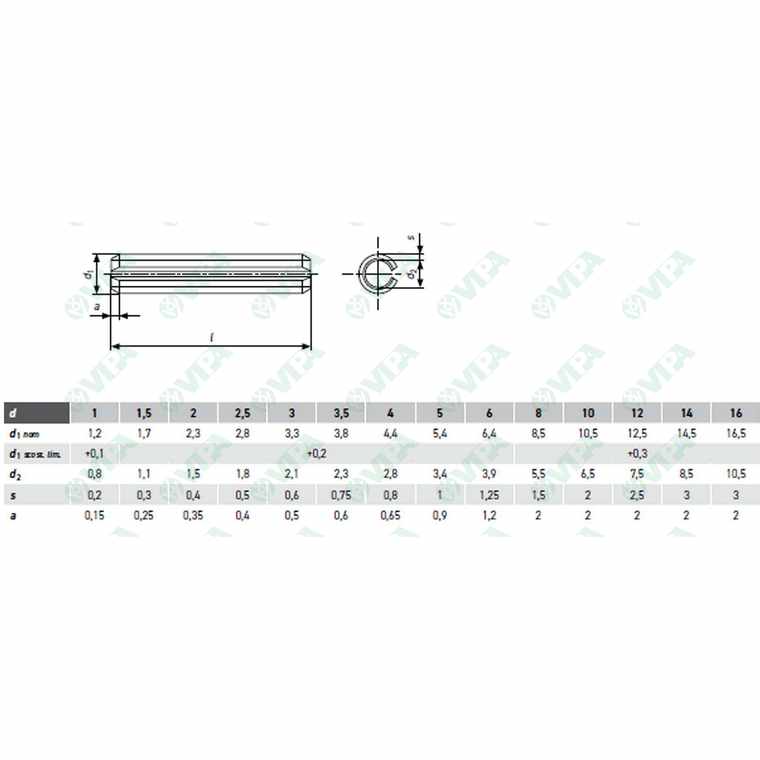 UNI 6873 ISO 8752 DIN 1481 heavy-duty spring pins