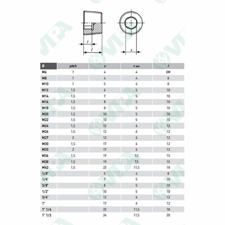 DIN 906 internal drive pipe plug with conical thread hex socket